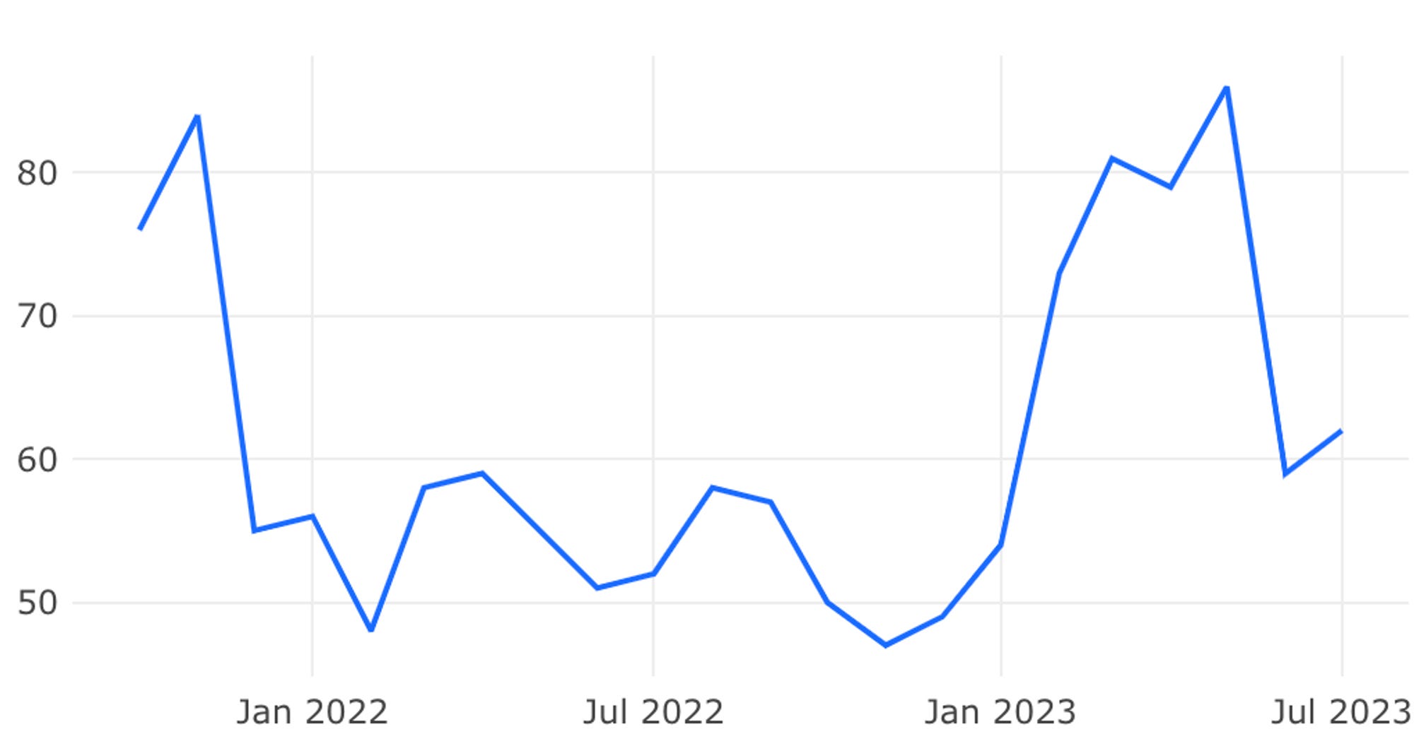 Chinese companies going global: merchandise and manufacturing exports ...