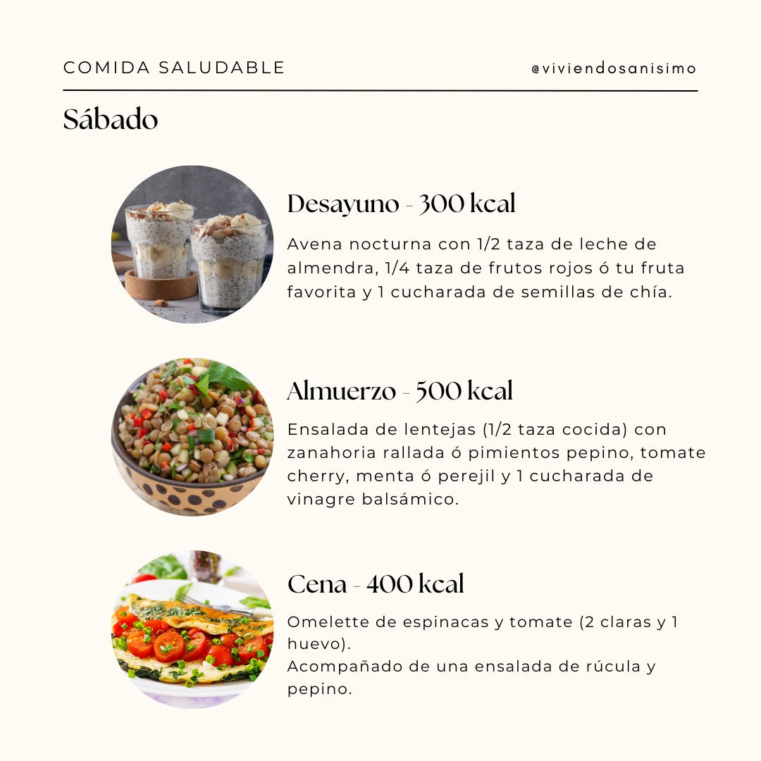 Menú Semanal - déficit calórico