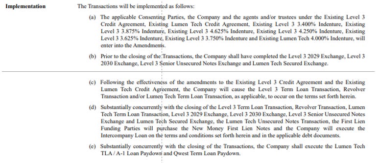 賭看看 LUMN 的不良債權？ - by BASM - 看圖說故事 - BASM’s Substack