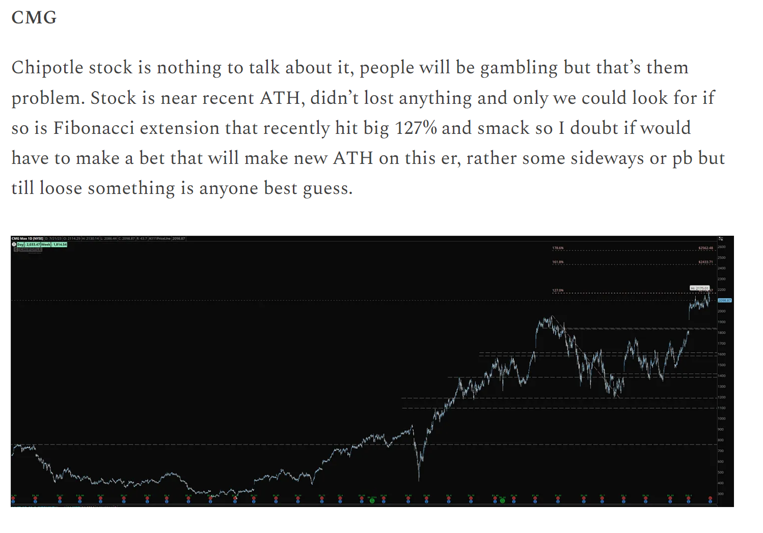 Trading METHODOLOGY base on Legs, Support Loss/Gained, Momentum and ...