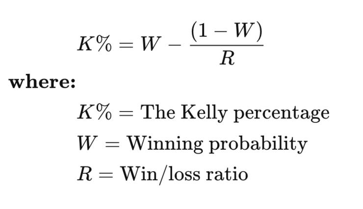 Some Thoughts On Money Management In Crypto: The Kelly Criterion ...