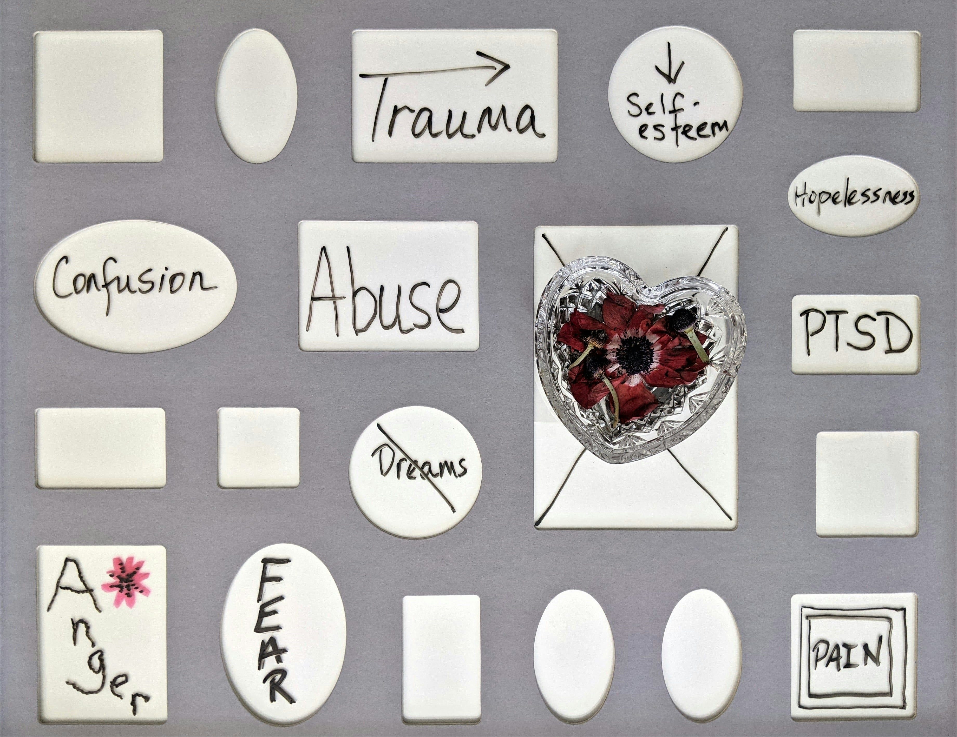 The 7 A's of Healing (And Why They Actually Matter.)