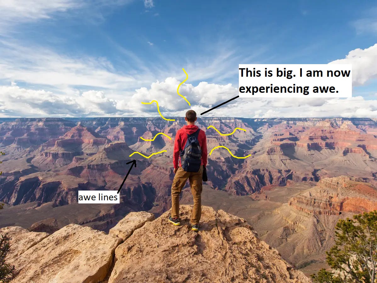 Wonder, Awe, and Seeing with Firstness - by Tommy Blanchard