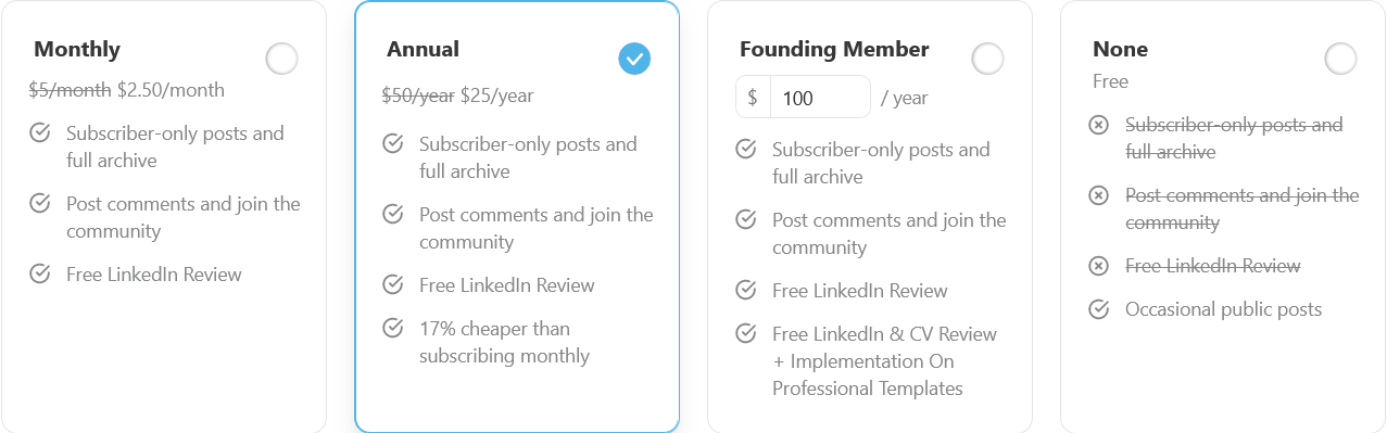 CVs For Real - by Sorin Diorduc - Tailed Method