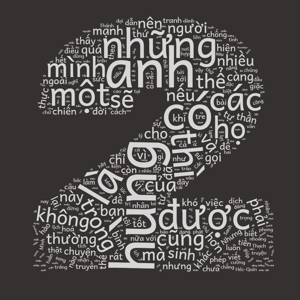 Ngày 2: 1000 chữ về anh hùng - by Spyno Kiem