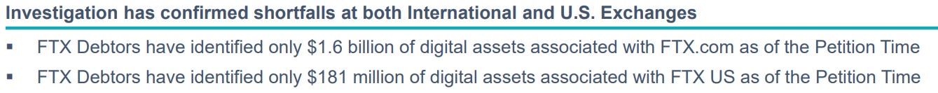 FTX US Balance Update 2023-01-17 - SBF’s Substack