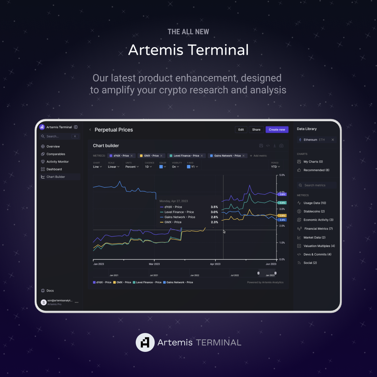 Introducing: Artemis Terminal - by Jimmy Zheng