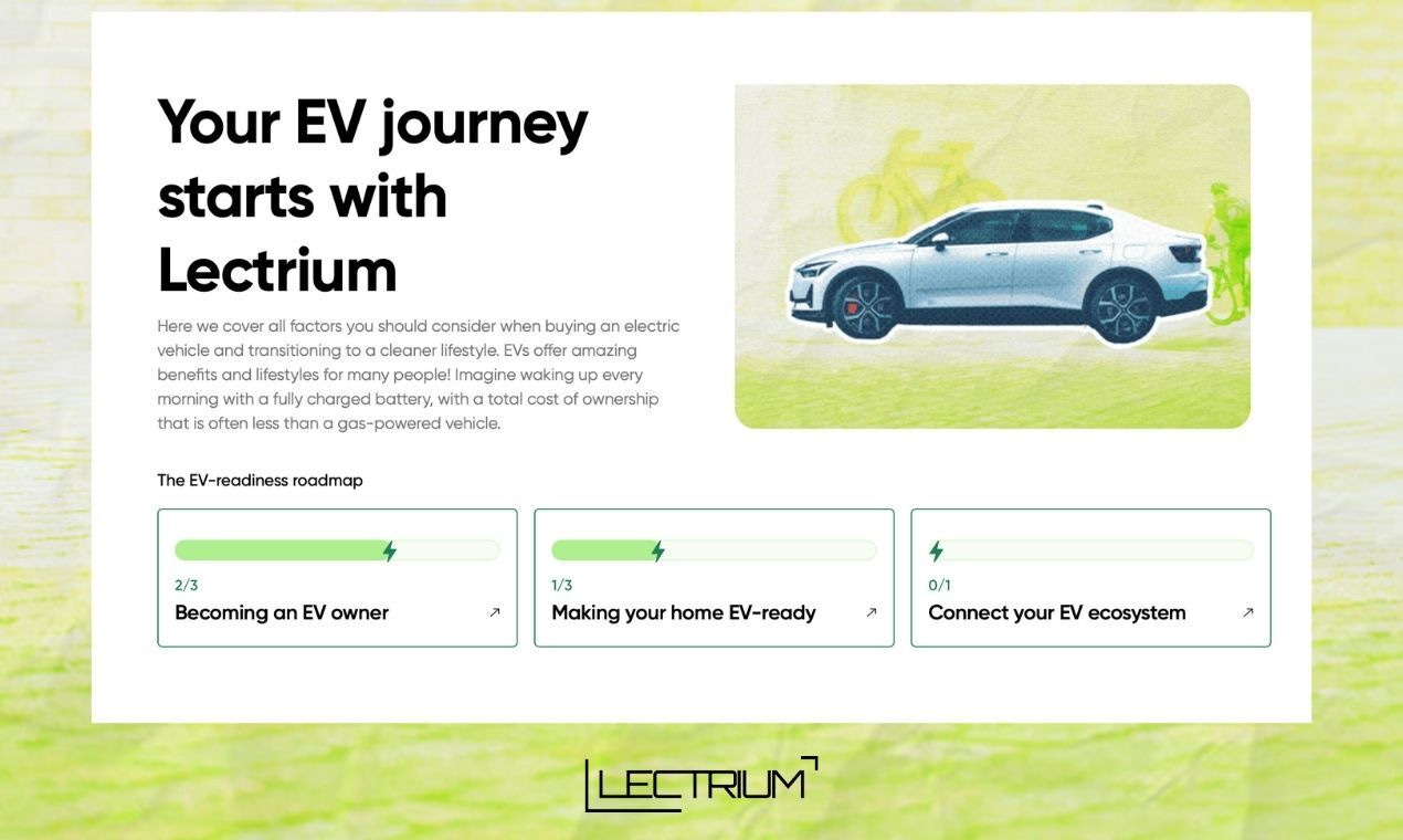 Major Product Launch: EV-Readiness Roadmap ⚡🏞️🏡
