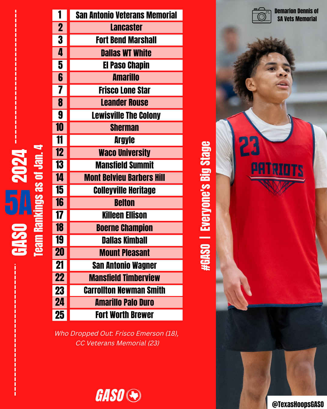 GASO Enters 2024 + Holiday Hoops Recap - GASO FastBreak