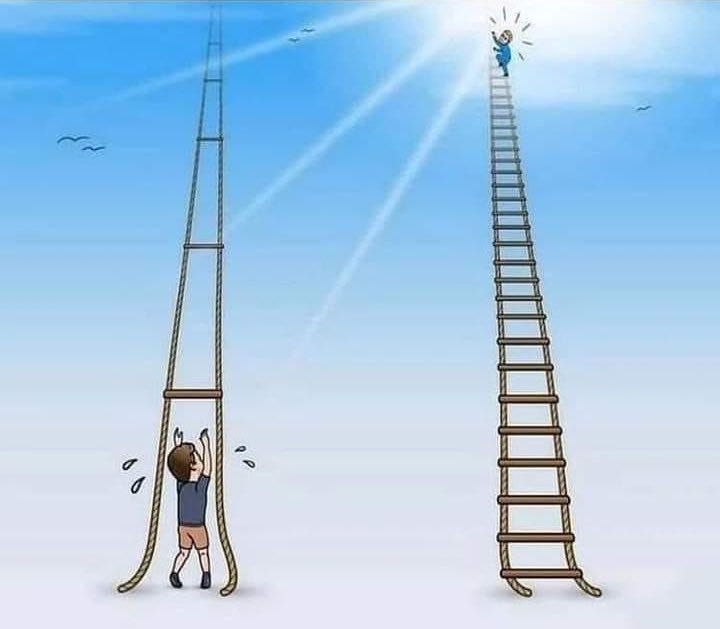 The Subtle Art of Major Change: Why Small Increments Make a Big Difference