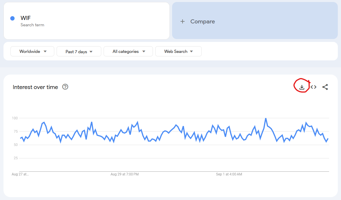 An informed way to trade Momentum - VertoxQuant