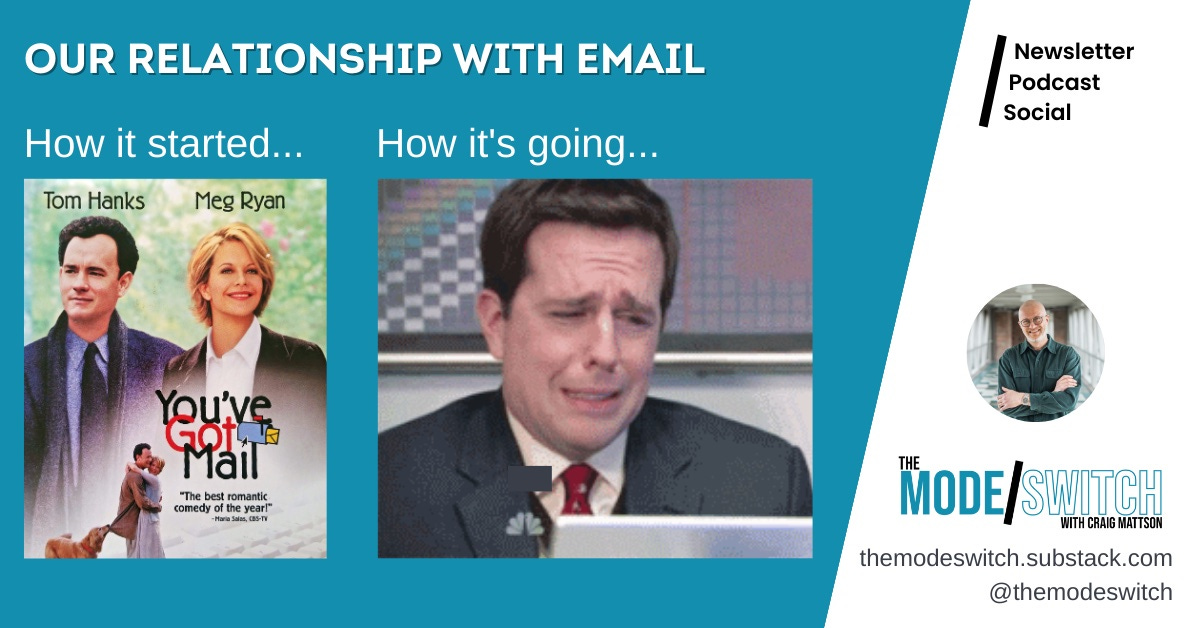 Why Is Email So Awful? - The Mode/Switch with Craig Mattson
