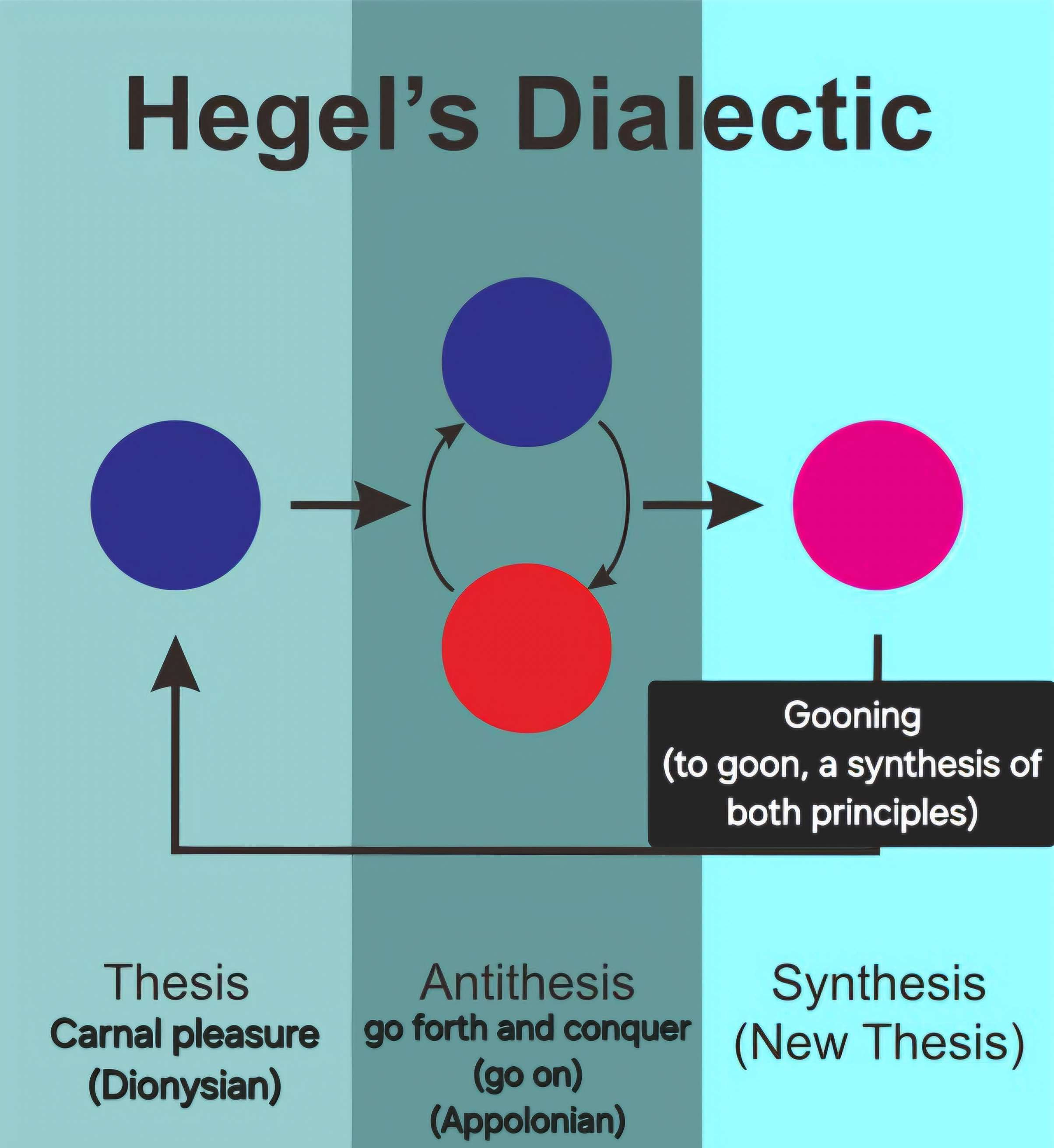 The Metaphysics of Gooning - Jeffstein’s Substack