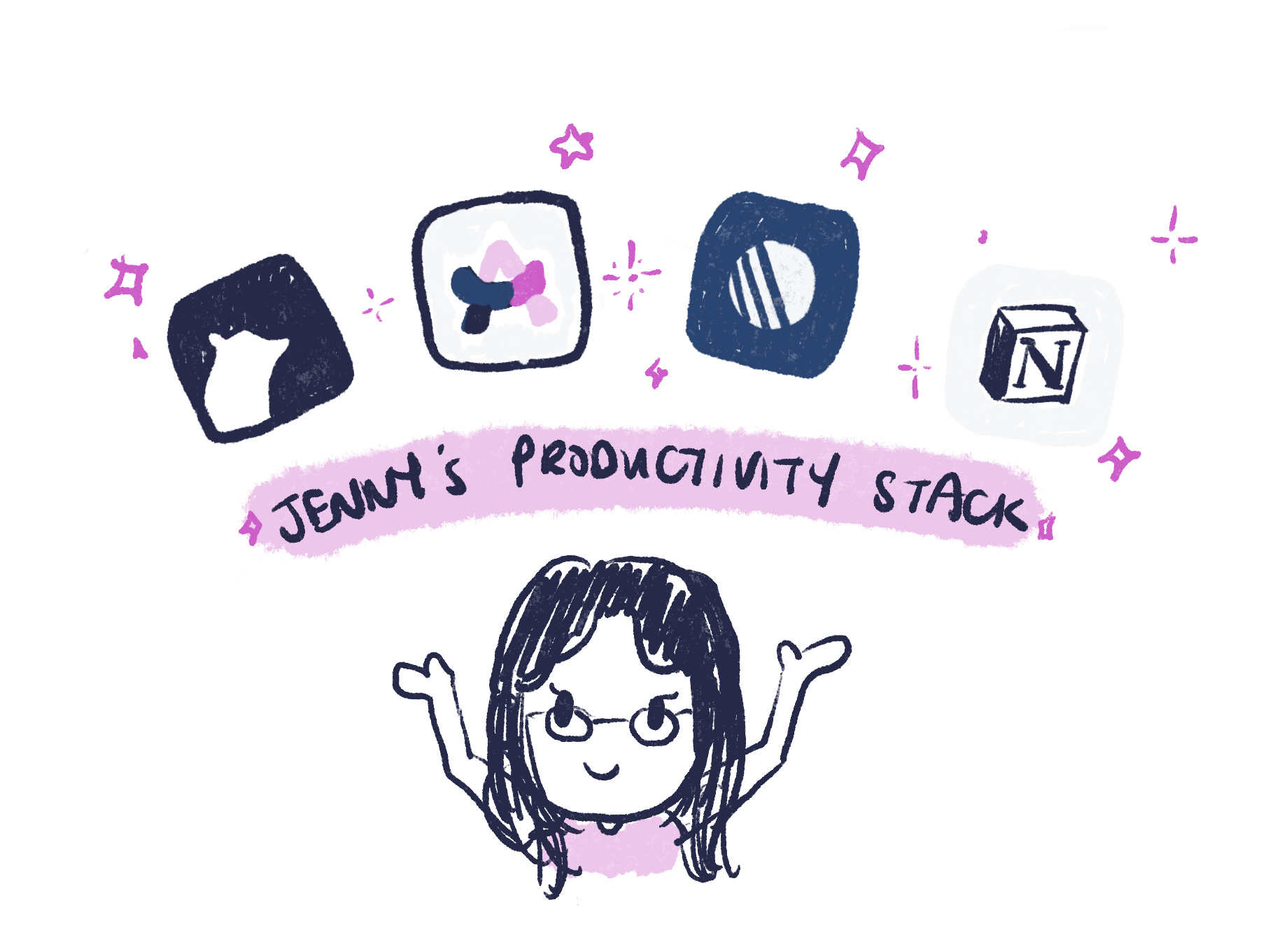 My productivity stack: apps that run my life - by Jenny Chu