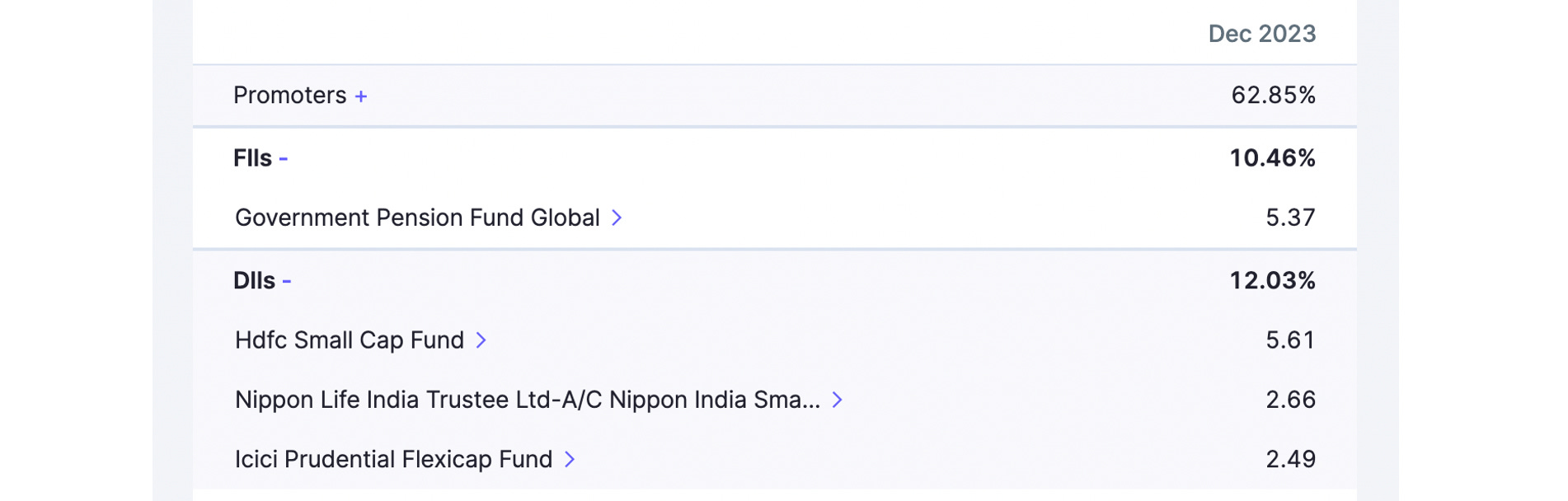 🏅India's Olympic Sized Investing Opportunity