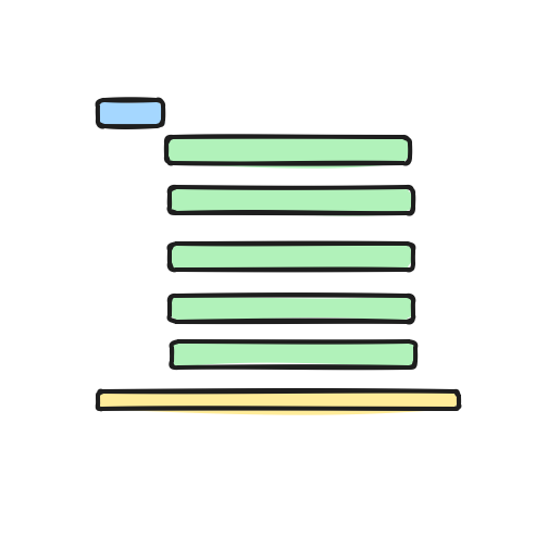 Golang concurrency explained - by Martin Joo