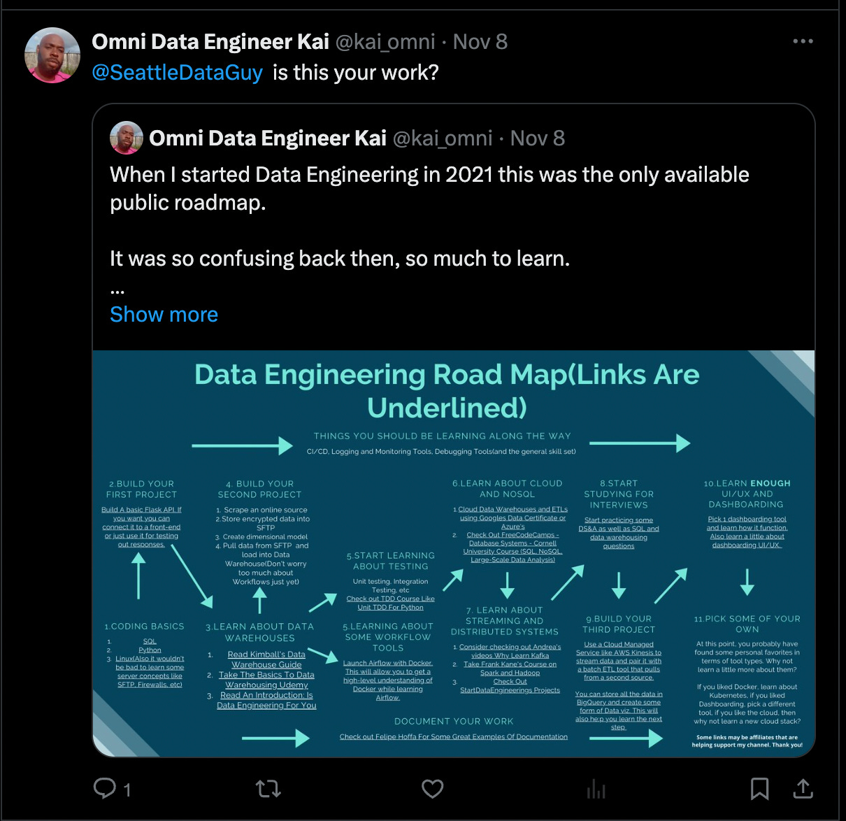 Kickstart Your Data Engineering Career: 9 Resources and Templates You Need