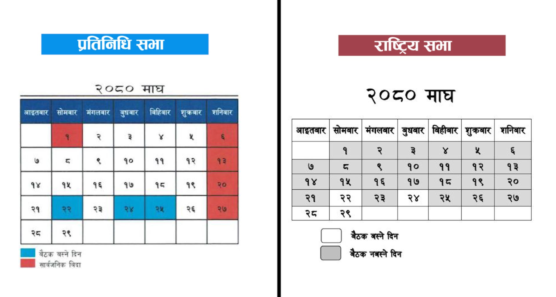 One more win: Parliamentary Calendar! - by Sumana Shrestha