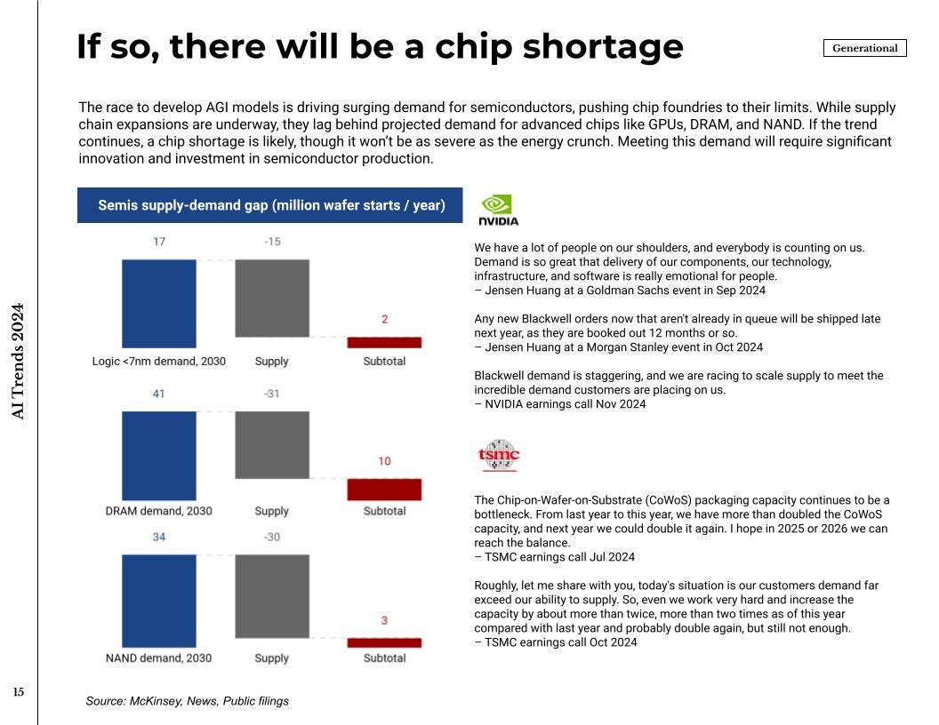 AI Trends 2024 - by Kenn So - Generational