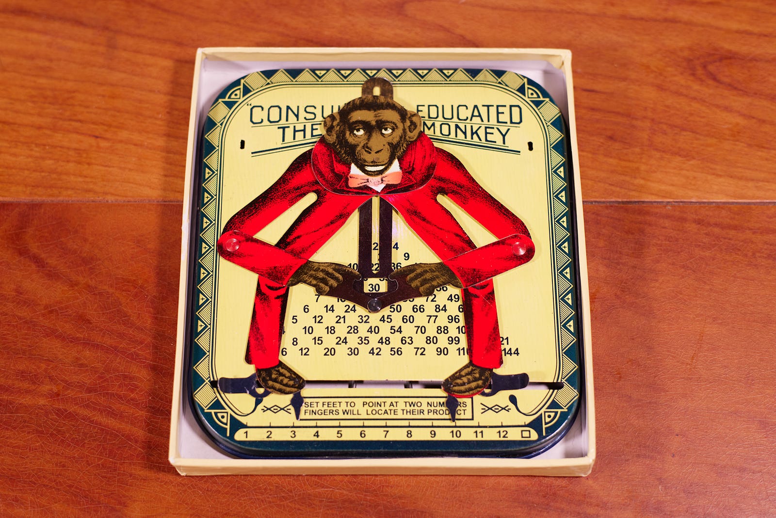 Notched sticks to calculators: the history of counting machines