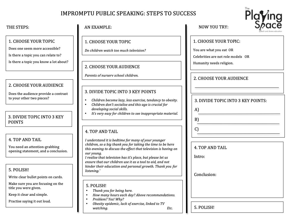 Impromptu Public Speaking - by Gabi Maddocks