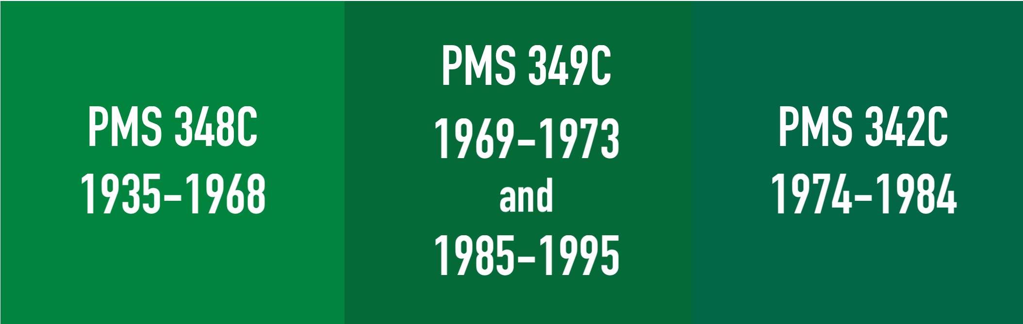 A Deep Dive on the Eagles’ Kelly Green Uniforms