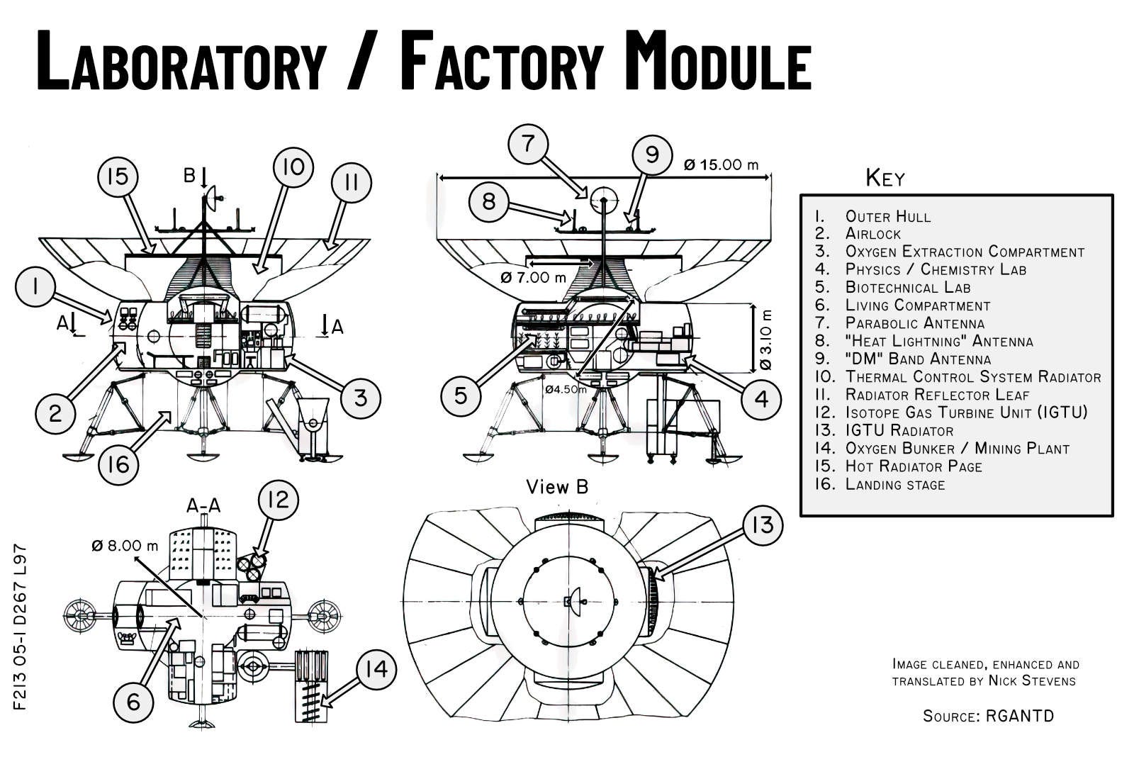 The Lunar Expeditionary Factory - by Nick Stevens Graphics