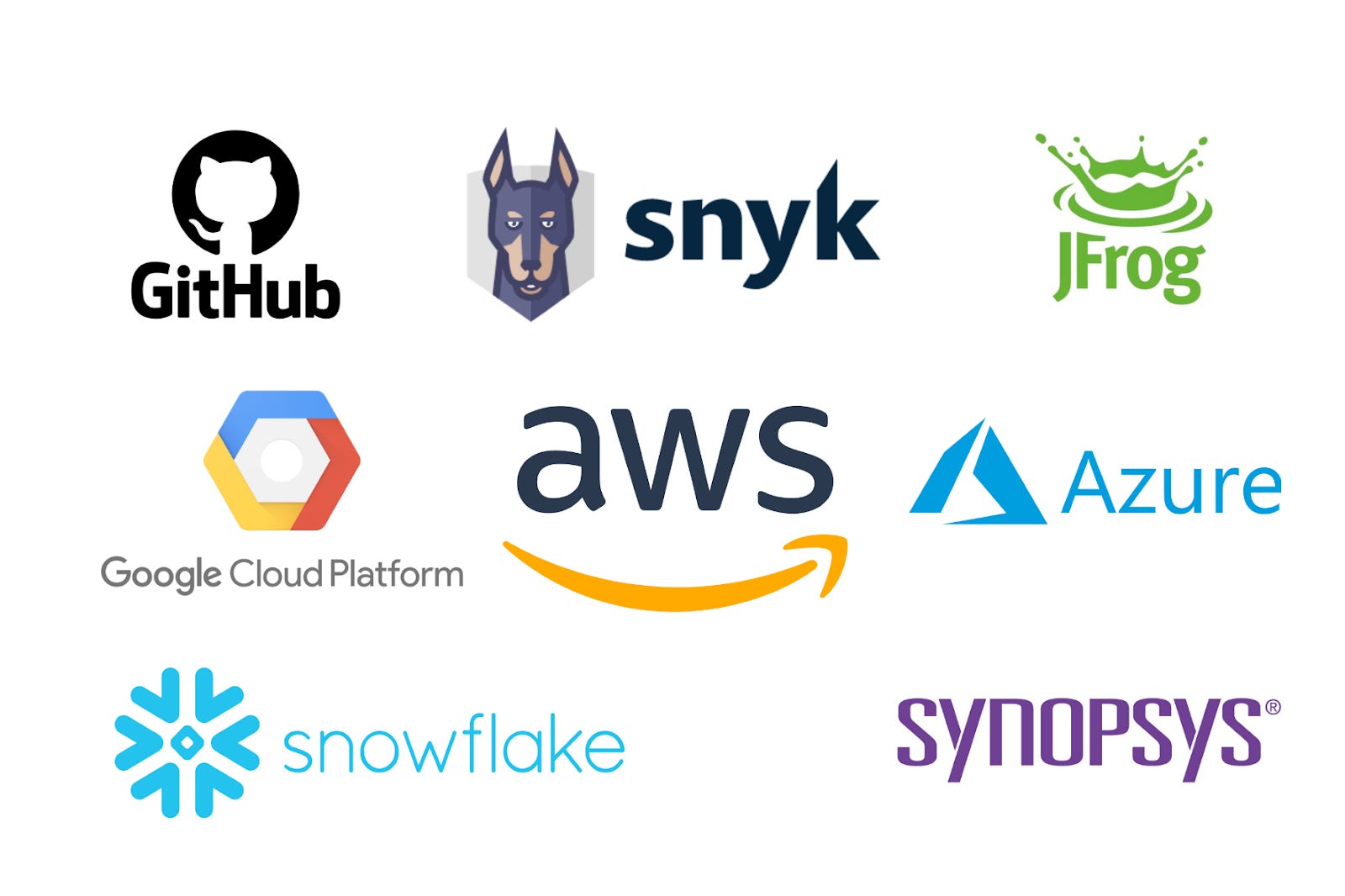 More musings on data gravity, platform play, and the growing role of data lakes and cloud ...