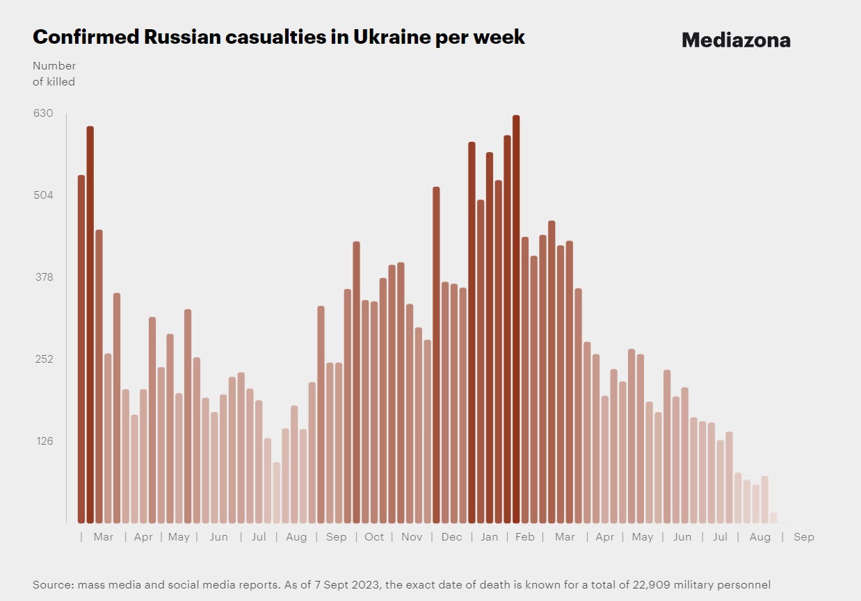 GUEST BLOG: Ben Morgan – Game theorist offers a new interpretation of ...