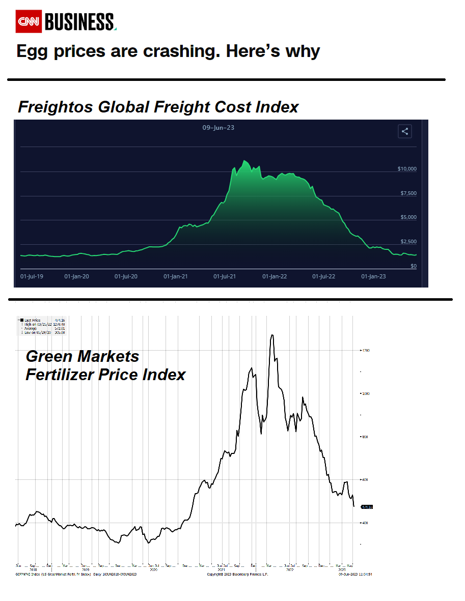 Friday Speedrun: June 9, 2023 - by Brent Donnelly