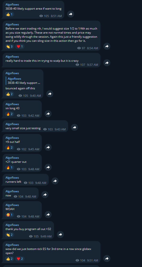 Daily Plan 3/14 - AlgoFlows’s Newsletter