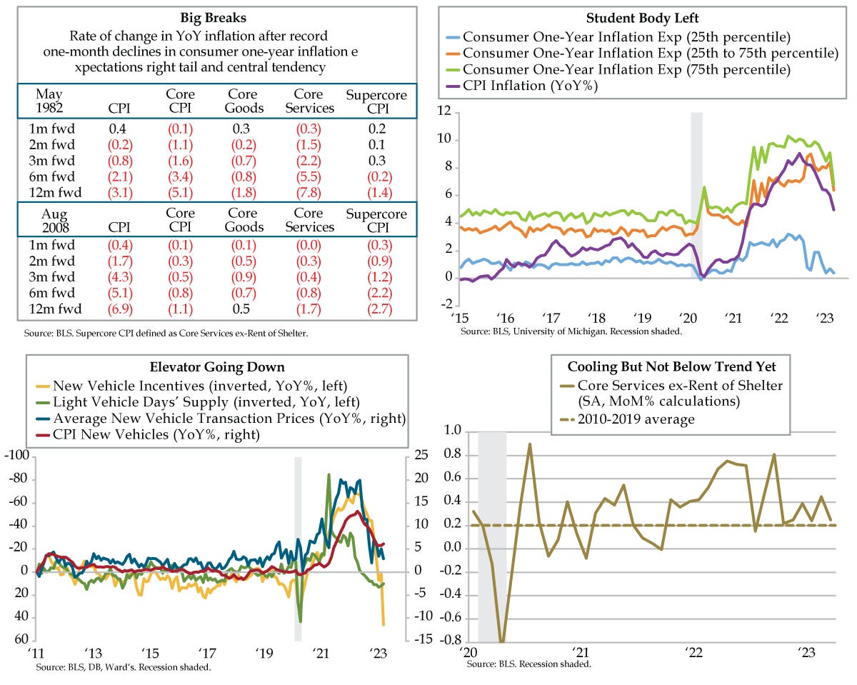 The Daily Feather — Student Body Left