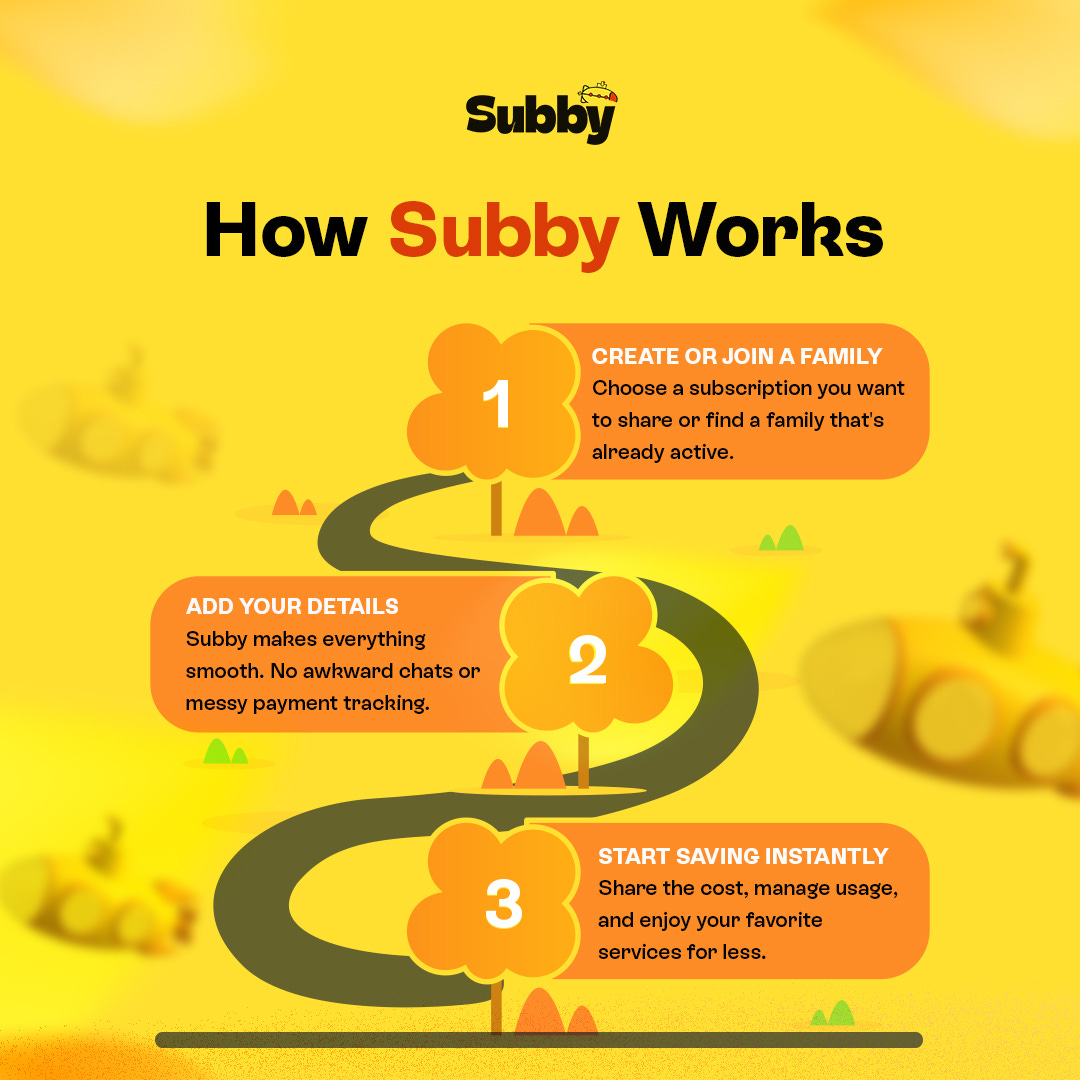 How Does SUBBY work? - My Subby App