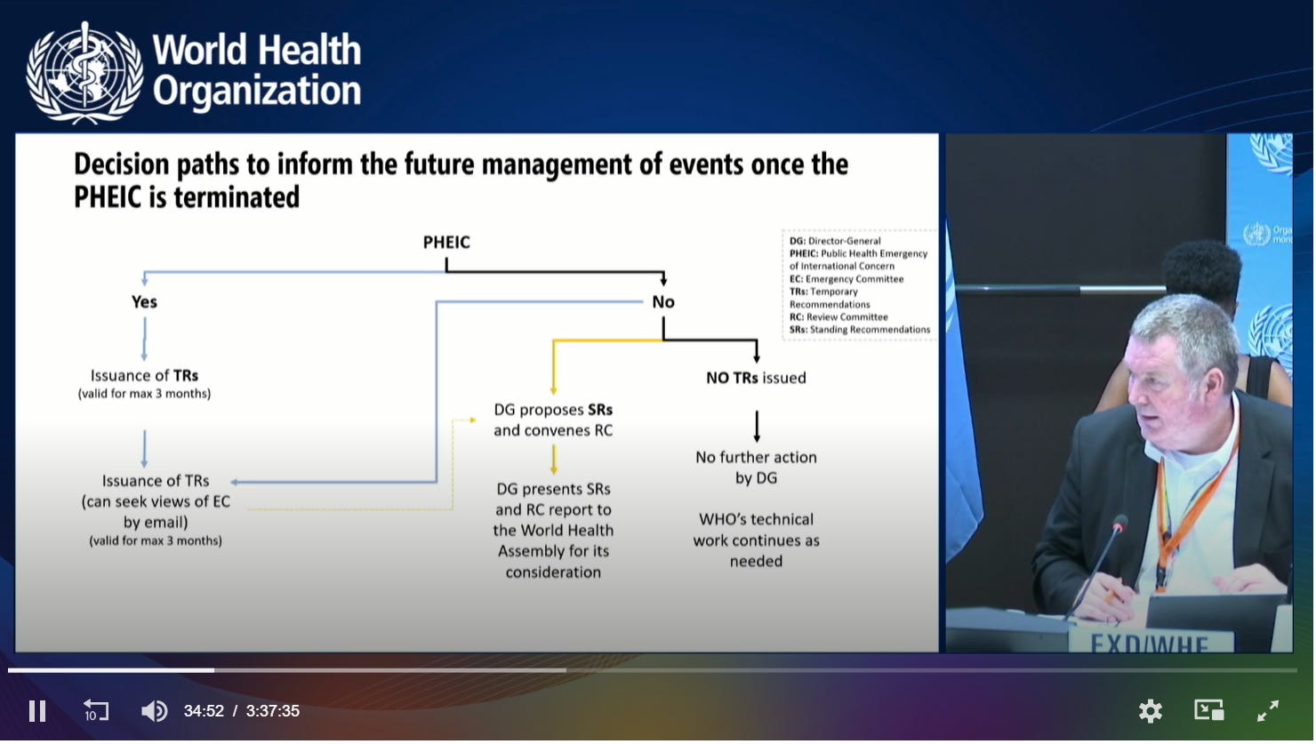 Decisive Discussions on Definition, Declaration of a Pandemic ...