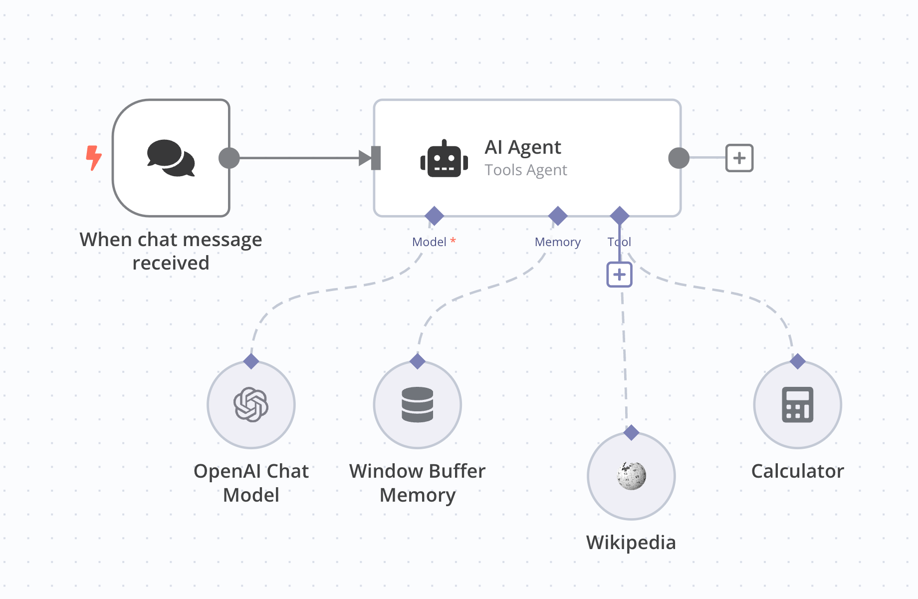 🕶️ Queue Us Up! AI Automation, Tech Recruiting Secret & Prep for AfroTech