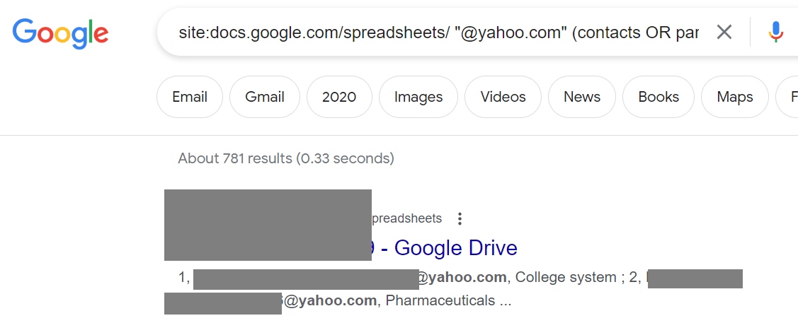 How to Find Candidates on Google (Guide for Recruiters)