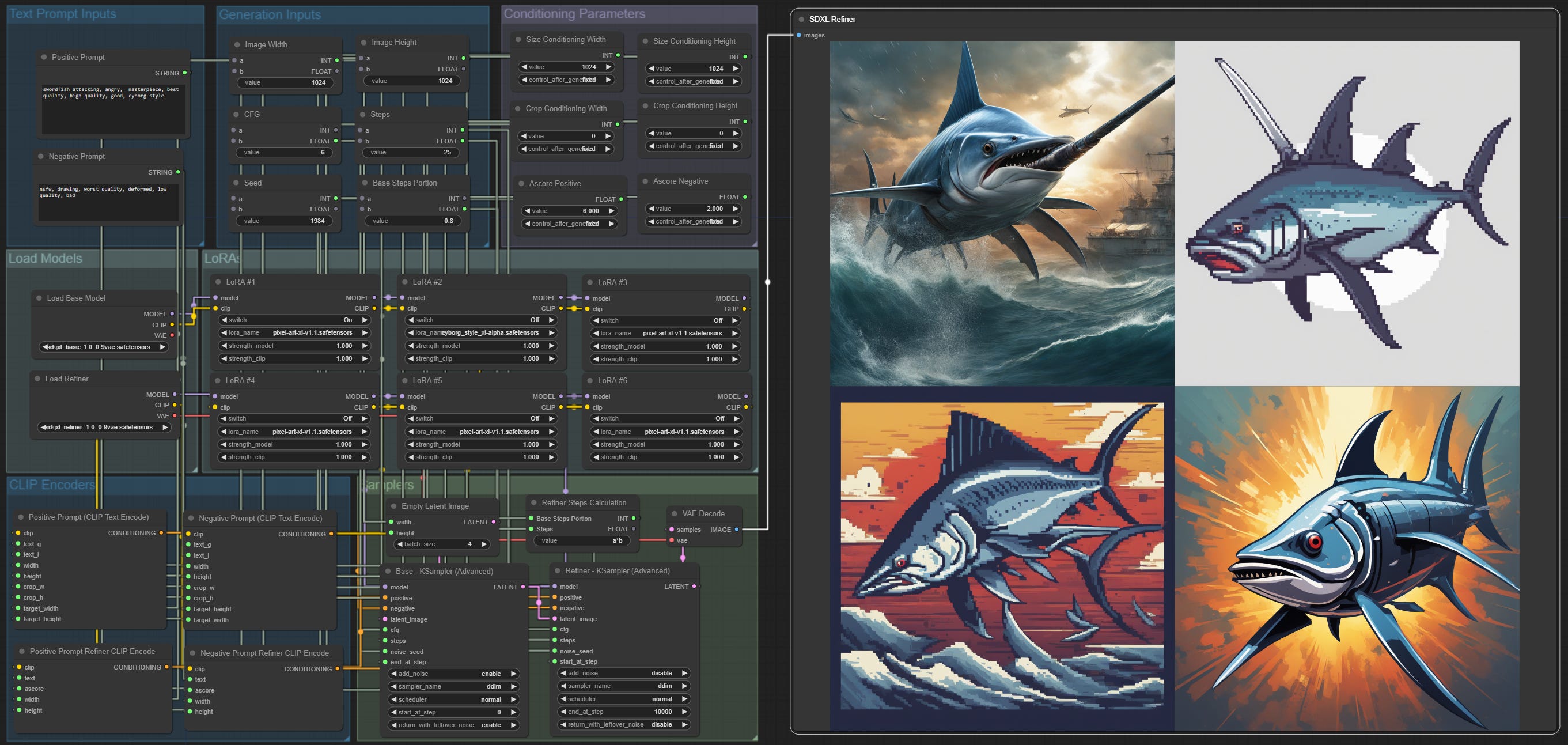 [Part 4] Advanced SDXL Workflows in Comfy - img2img, LoRAs, and controlnet