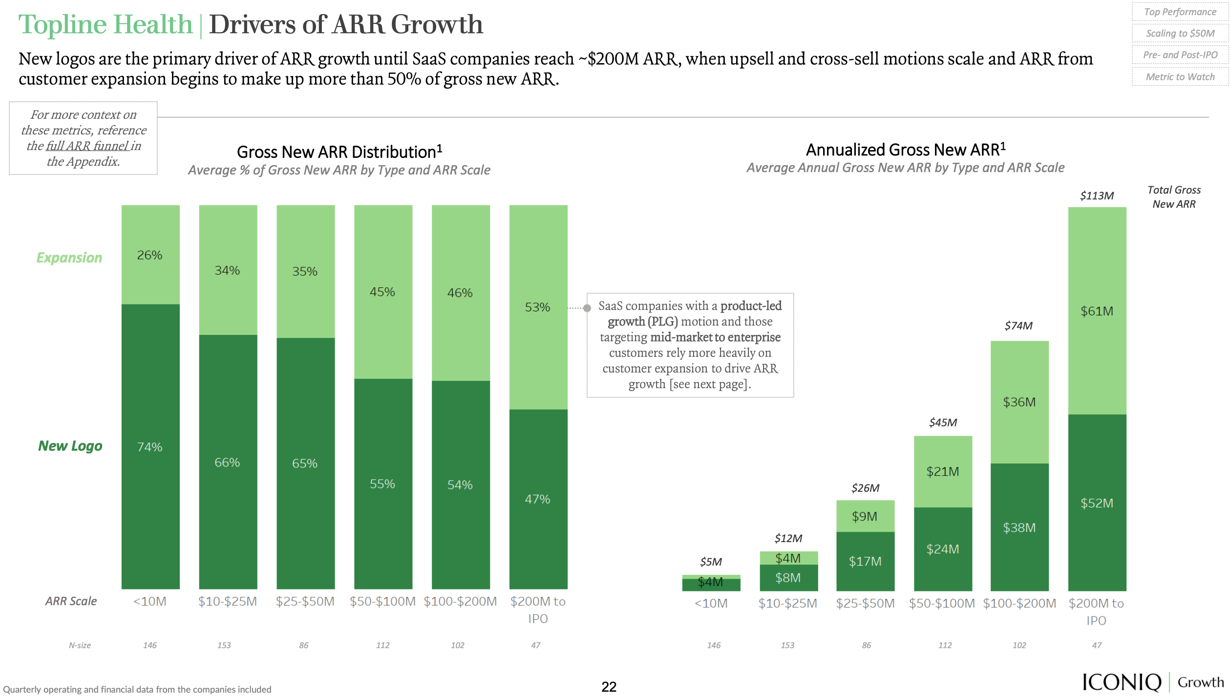 What's 🔥 in Enterprise IT/VC #329 - by Ed Sim
