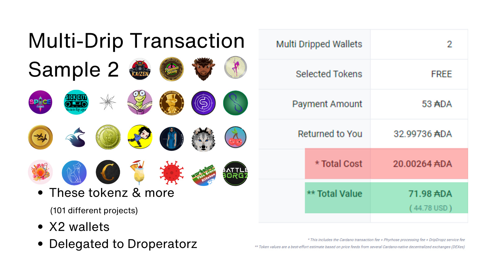 A Friendly Guide to Maximizing Rewards 🌟 - DripDropz