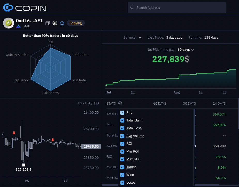 Introducing Version 0.3.0 - Copin is Now Integrated with Kwenta
