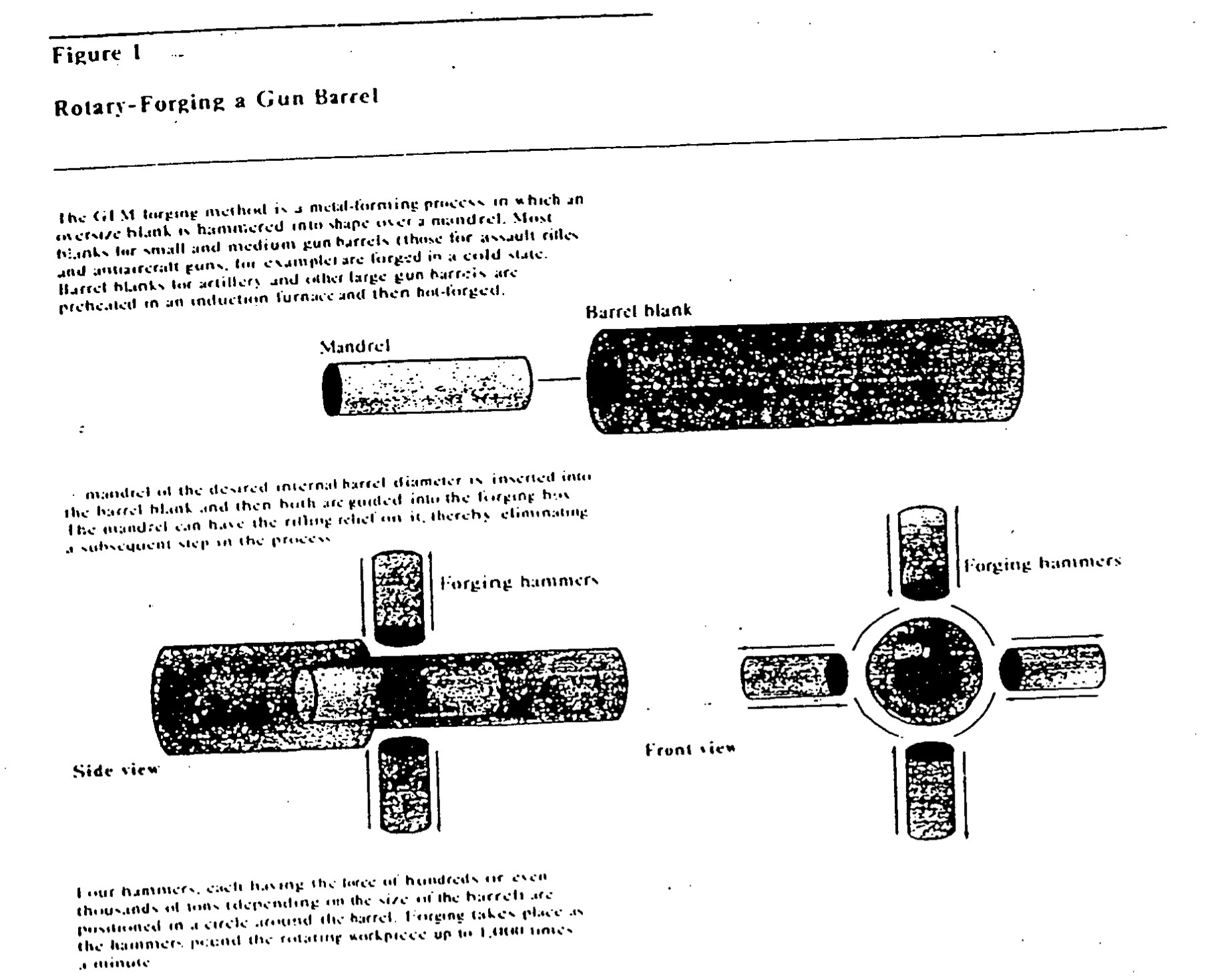 How to make a gun - Rhodus Intelligence