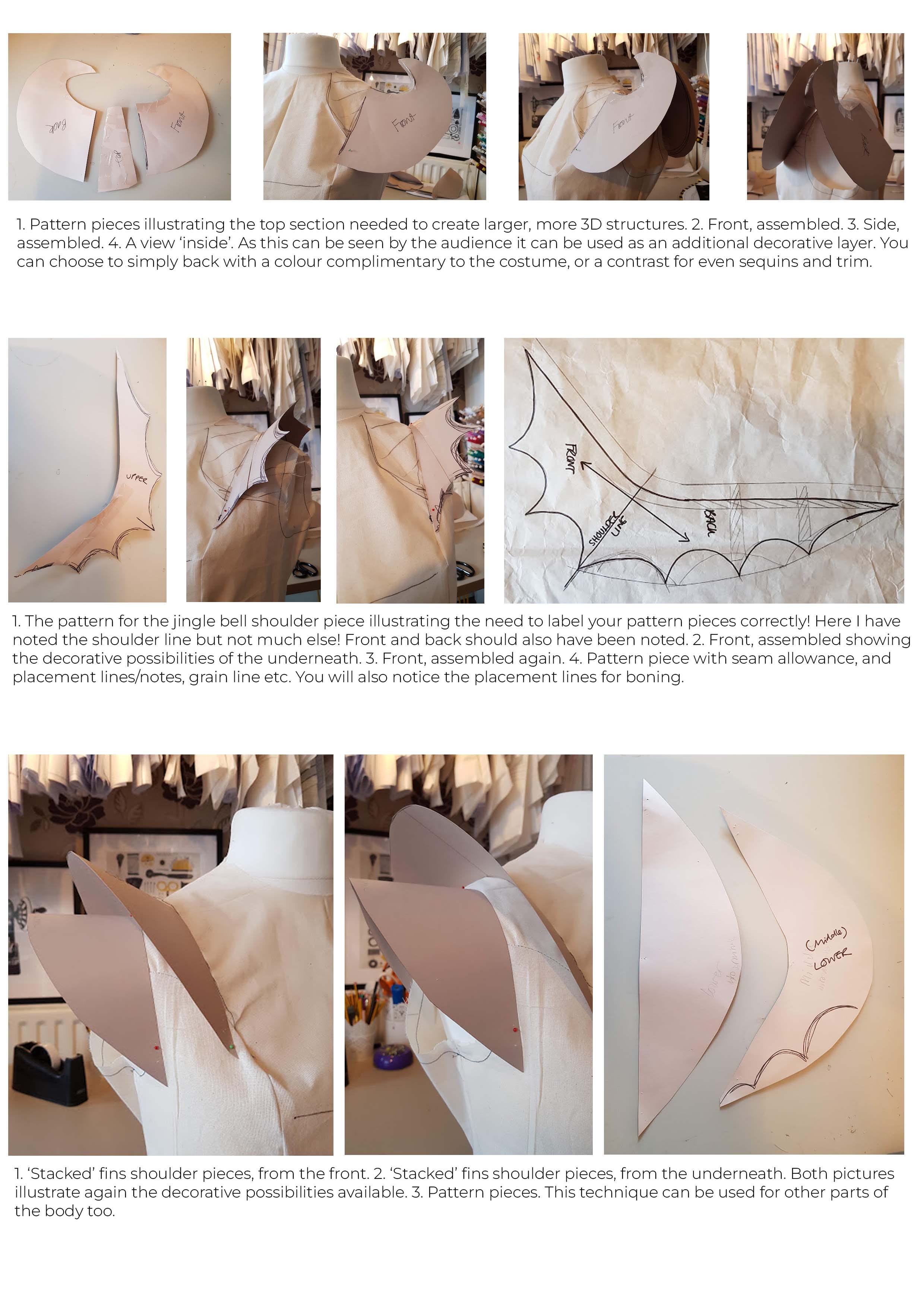 Shoulder Pieces Class - Tangled Stitch Sewing Patterns