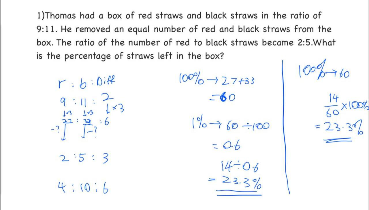 How And Why To Use Interleaved Practices For Better Revision