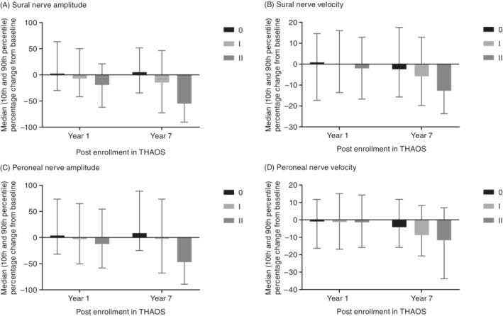 Discussing A Recent Preprint from Yale: Is Post-Vaccination Syndrome ...