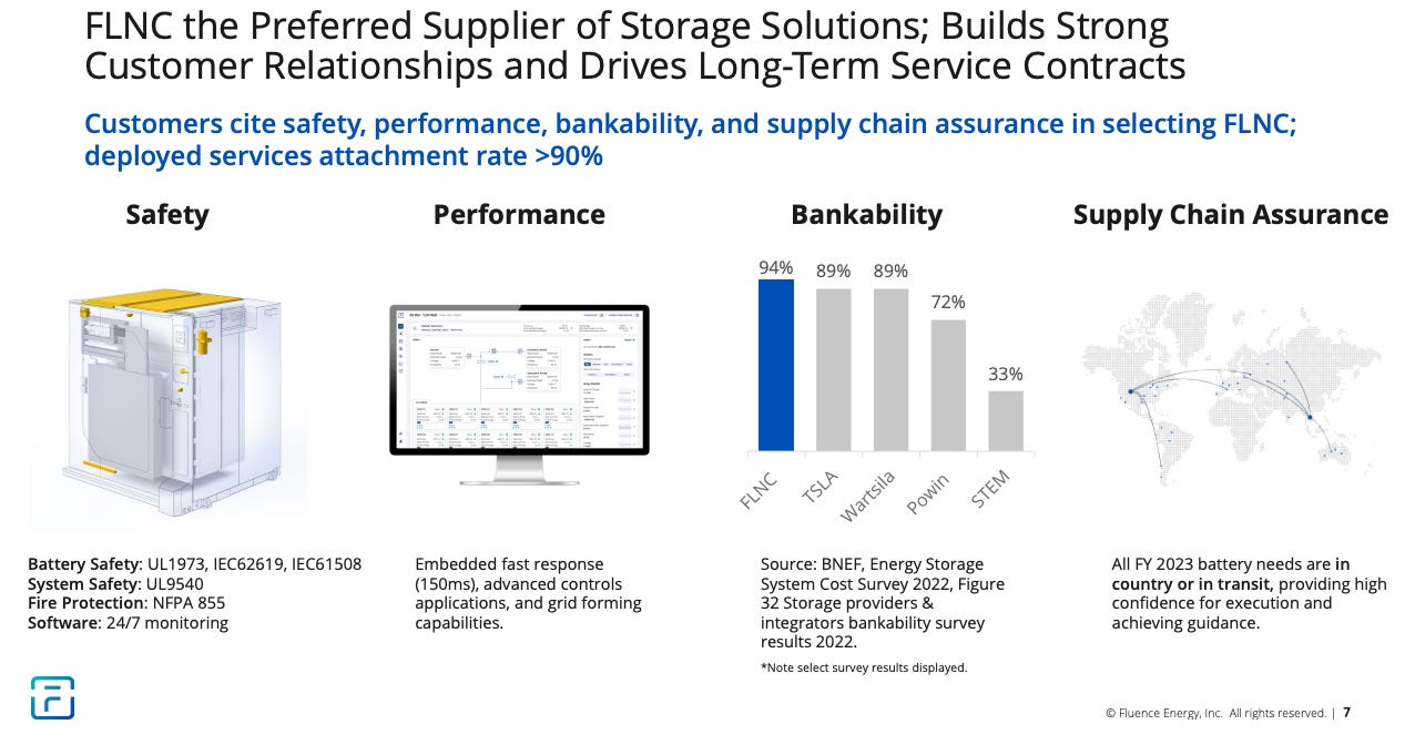 #26: ESS - 이제는 돈이 된다니깐요...? - freebutdeep's thoughts (프벗디)