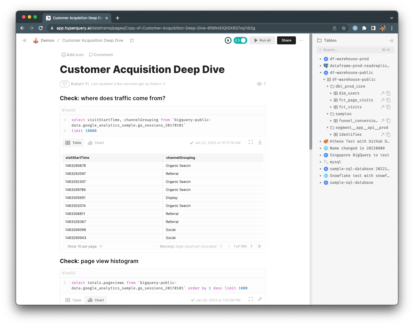 The rise of the analyst, and Hyperquery's public beta