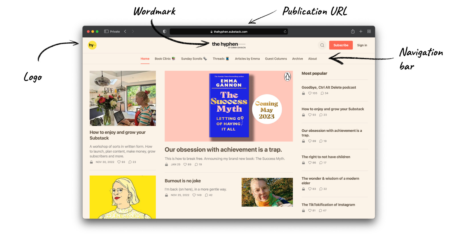 Como Crear una Estrategia de Marketing en Substack: Guía para Potenciar tu Marca