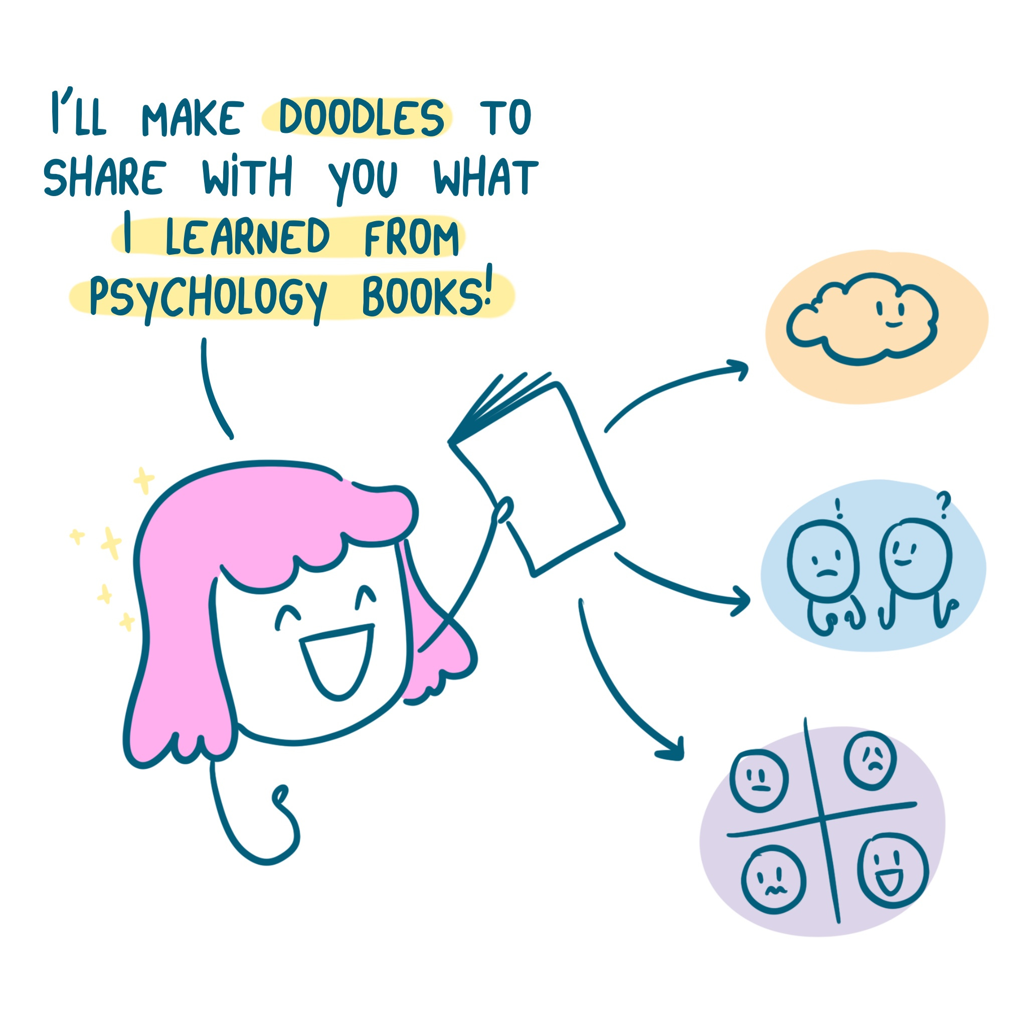 It’s Noodle Doodles Time! - by Alice The Mini ADHD Coach