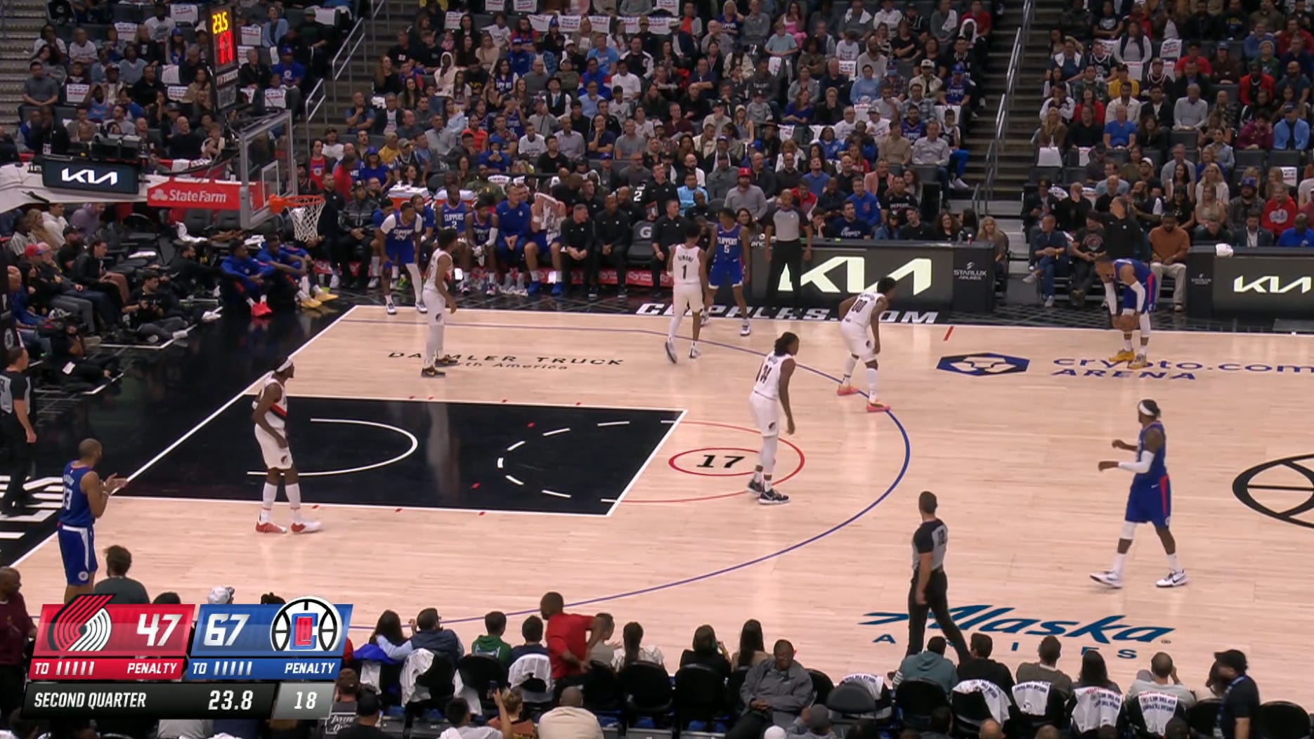 The 2023-24 NBA Broadcast Scorebug Rankings