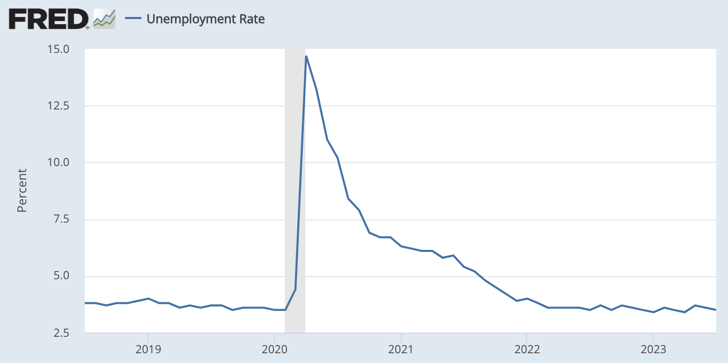 Larger Headcount And Steep Labor Costs Key Reasons For Price Pressure ...